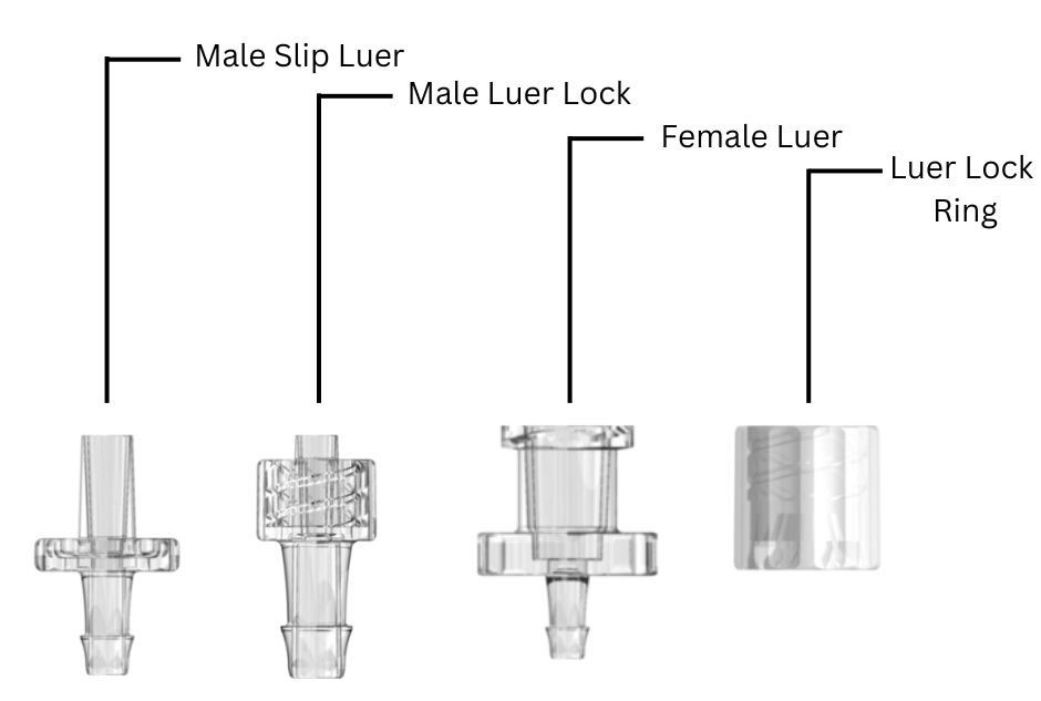 Luer Fittings